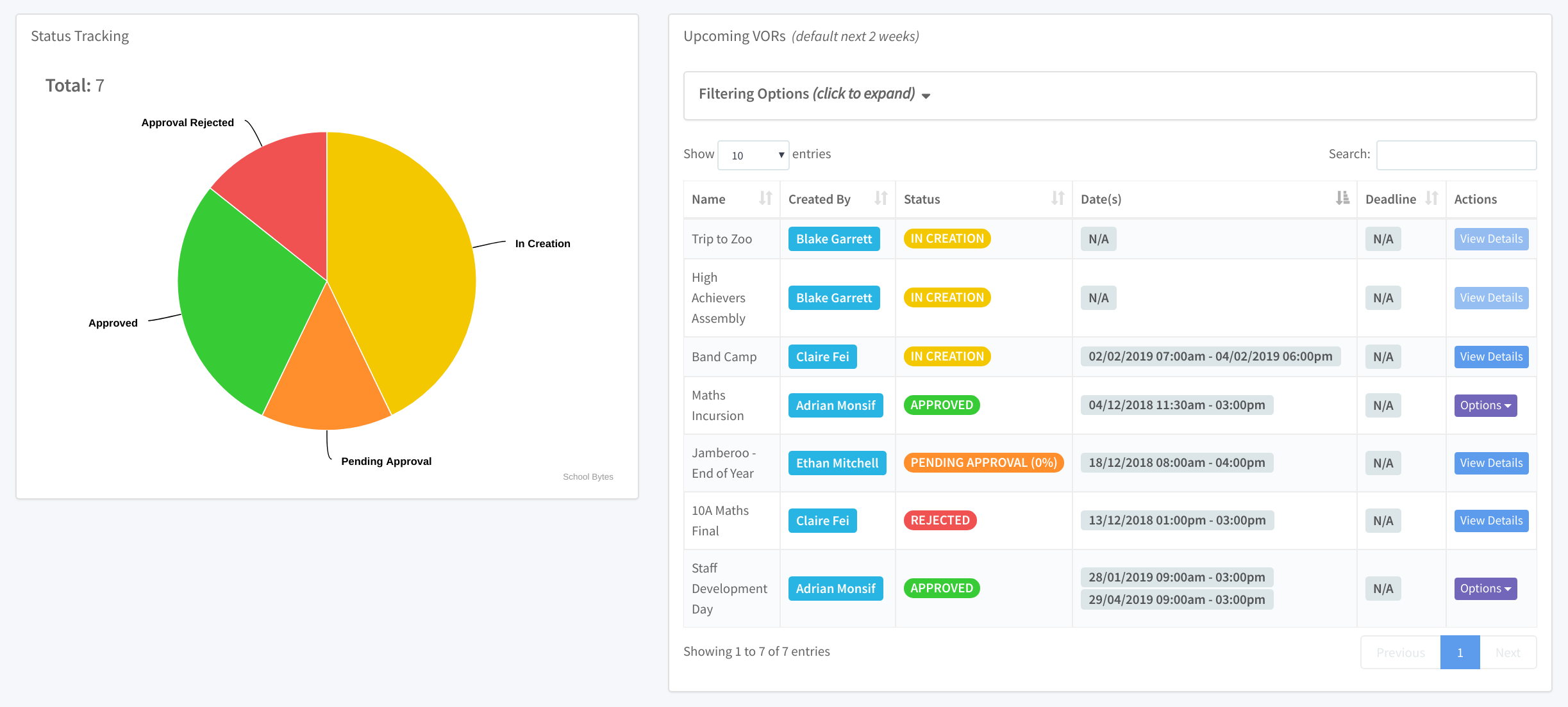 School Bytes | School Administration Software